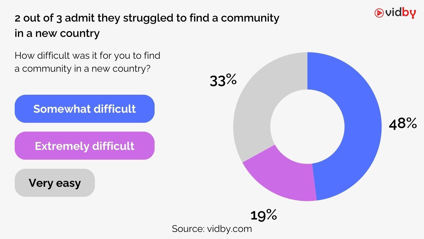 The hard truth: discrimination in the workplace