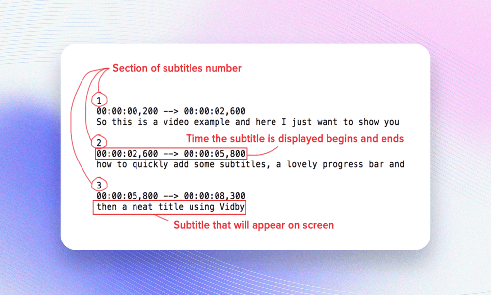 Unlock the Power of Captions on Facebook Videos: A Step-by-Step Tutorial